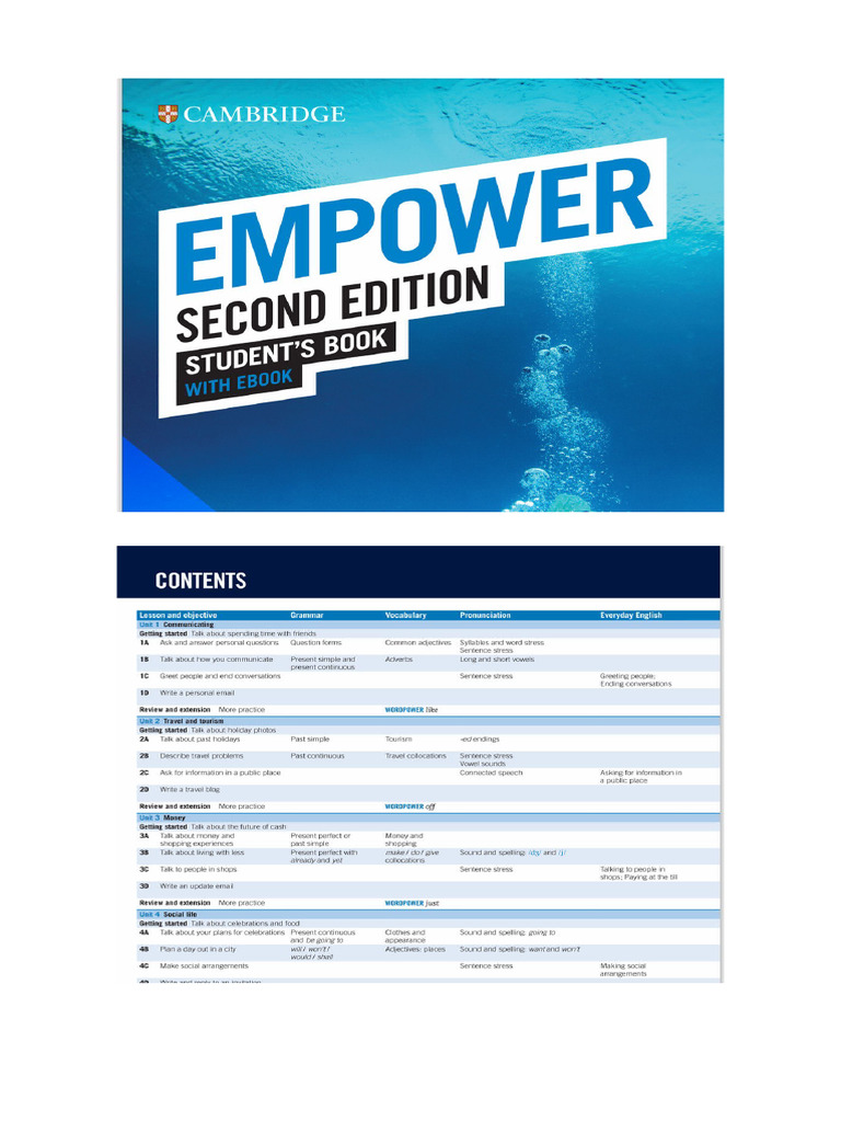 B1 Empower Second Edition Unit 1 | PDF