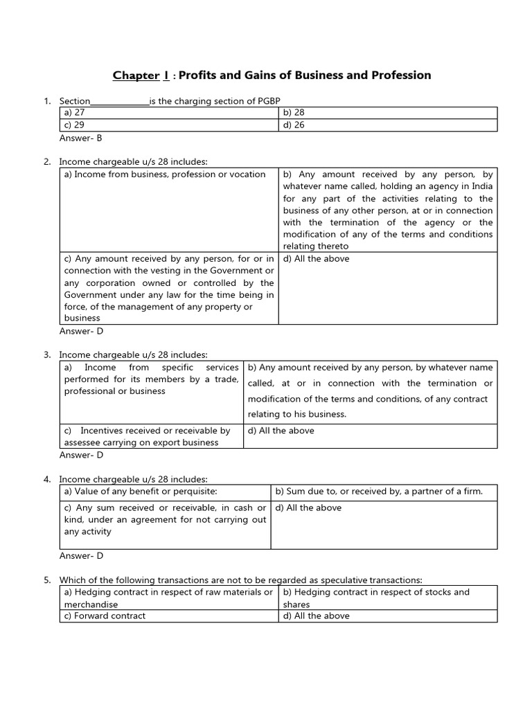 PGBP Income and Deductions Guide | PDF | Expense | Depreciation