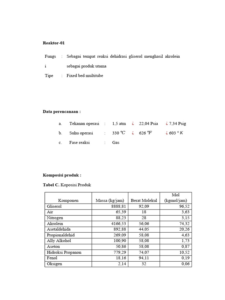 Desain Reaktor Dehidrasi Gliserol | PDF