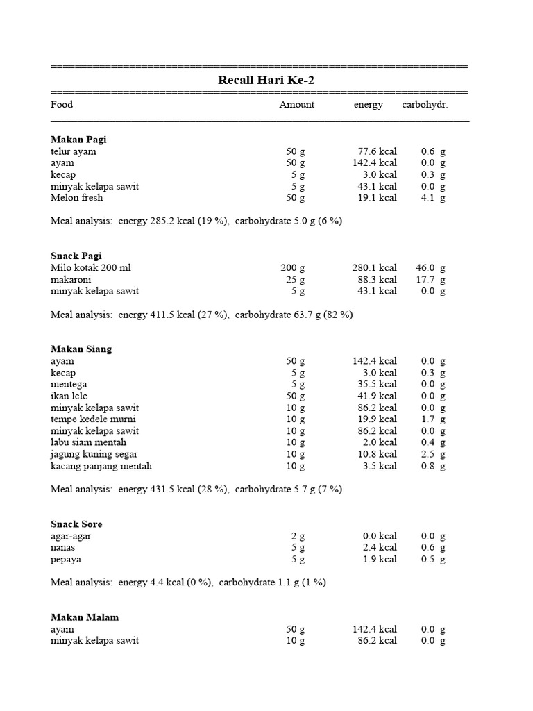 Recall Day II | PDF | Magnesium | Nutrients
