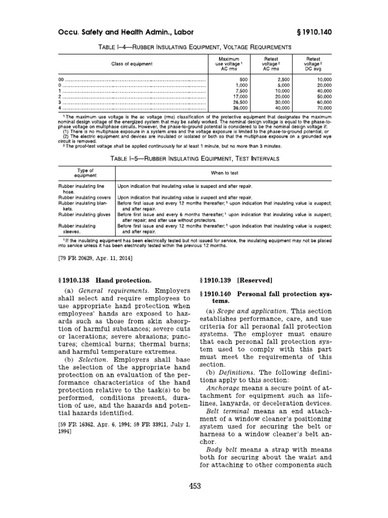OSHA 1910 - Subpart I 1910.140 | PDF
