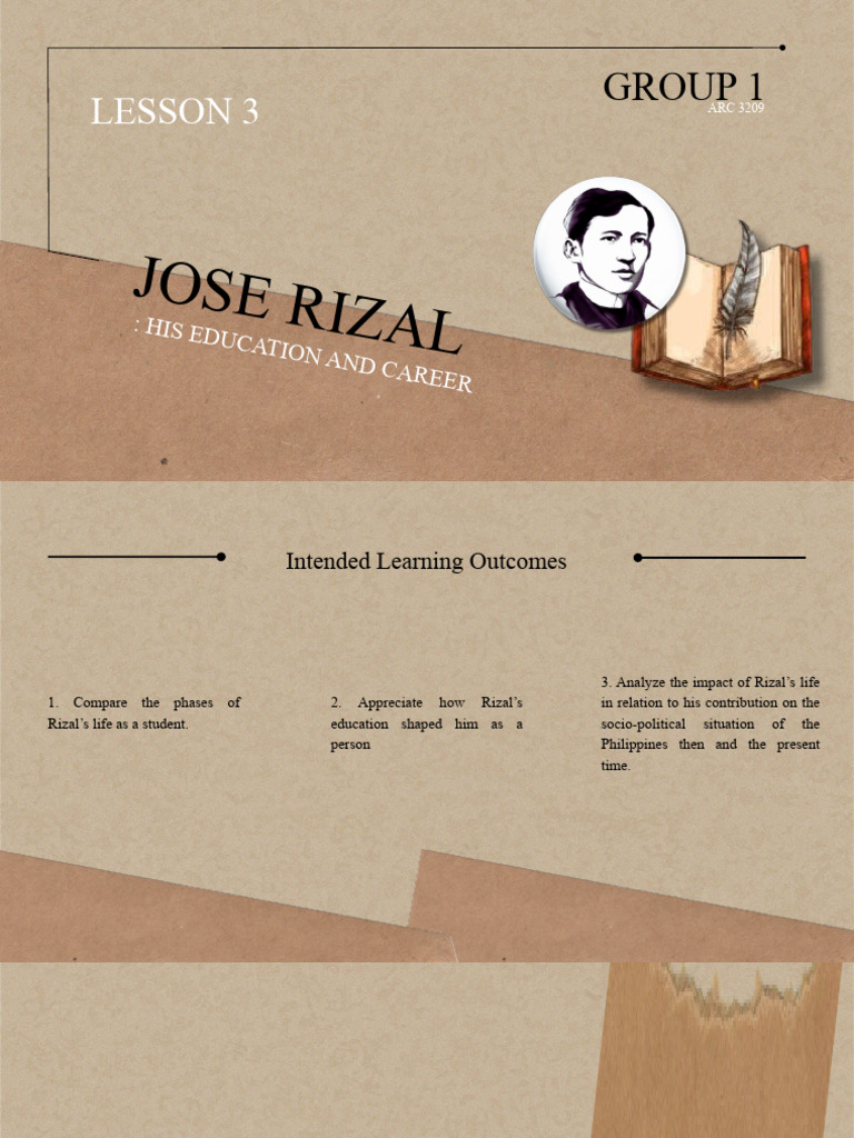 Lesson 3 Reporting Rizal | PDF