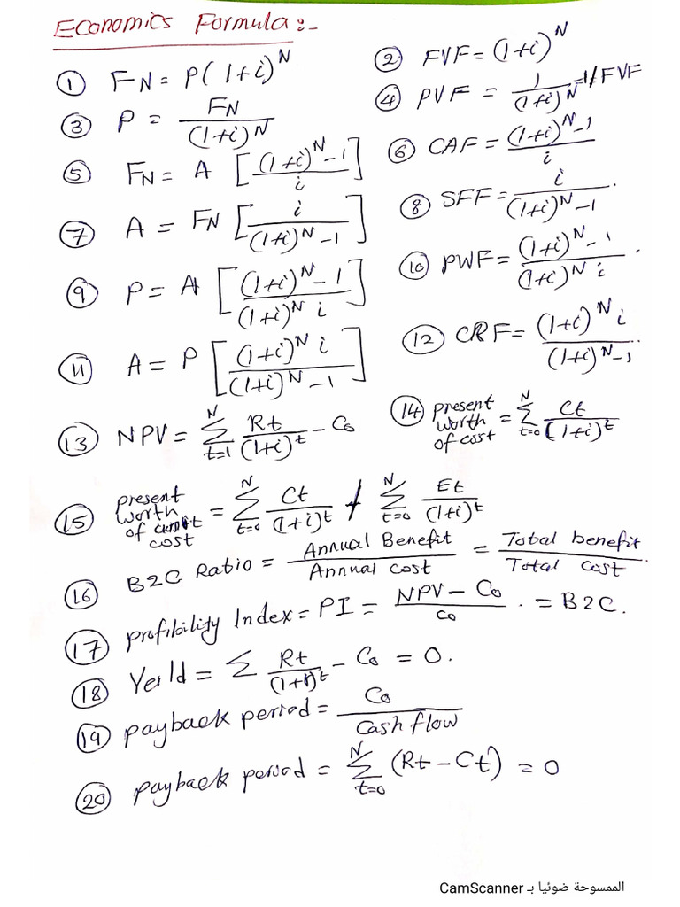 Economics Formulas | PDF