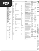 CPC Chart July 2020 | PDF | Warehouse | Customs