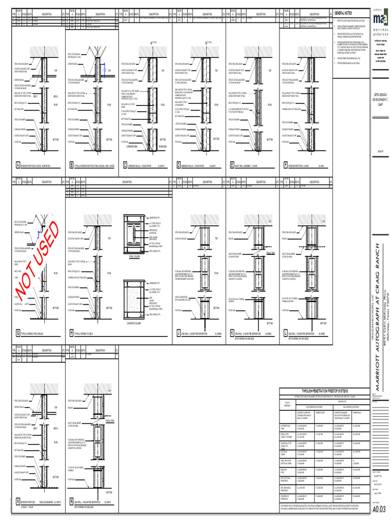 A0.03 - Wall Types | PDF | Wall | Drywall