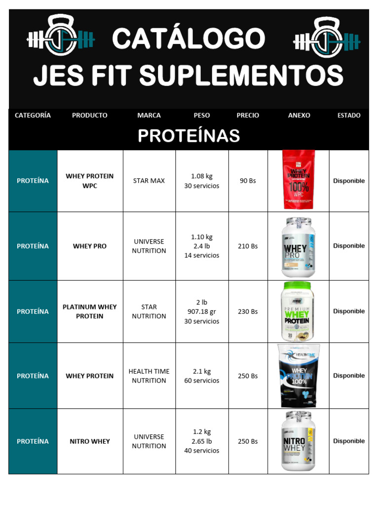Catálogo Jes Fit Suplementos | PDF