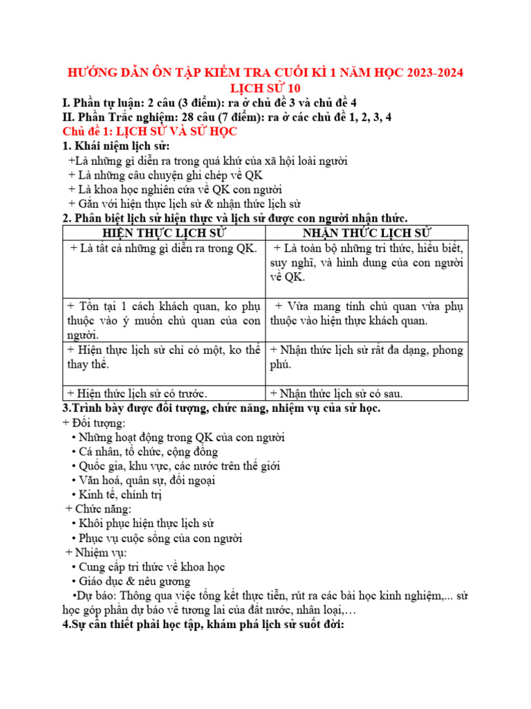 LỊCH SỬ CK1 | PDF