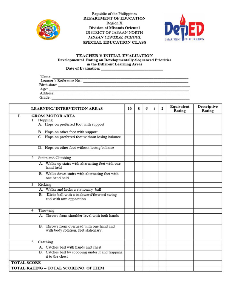 Special Education Teacher Evaluation Form | PDF | Self Concept ...