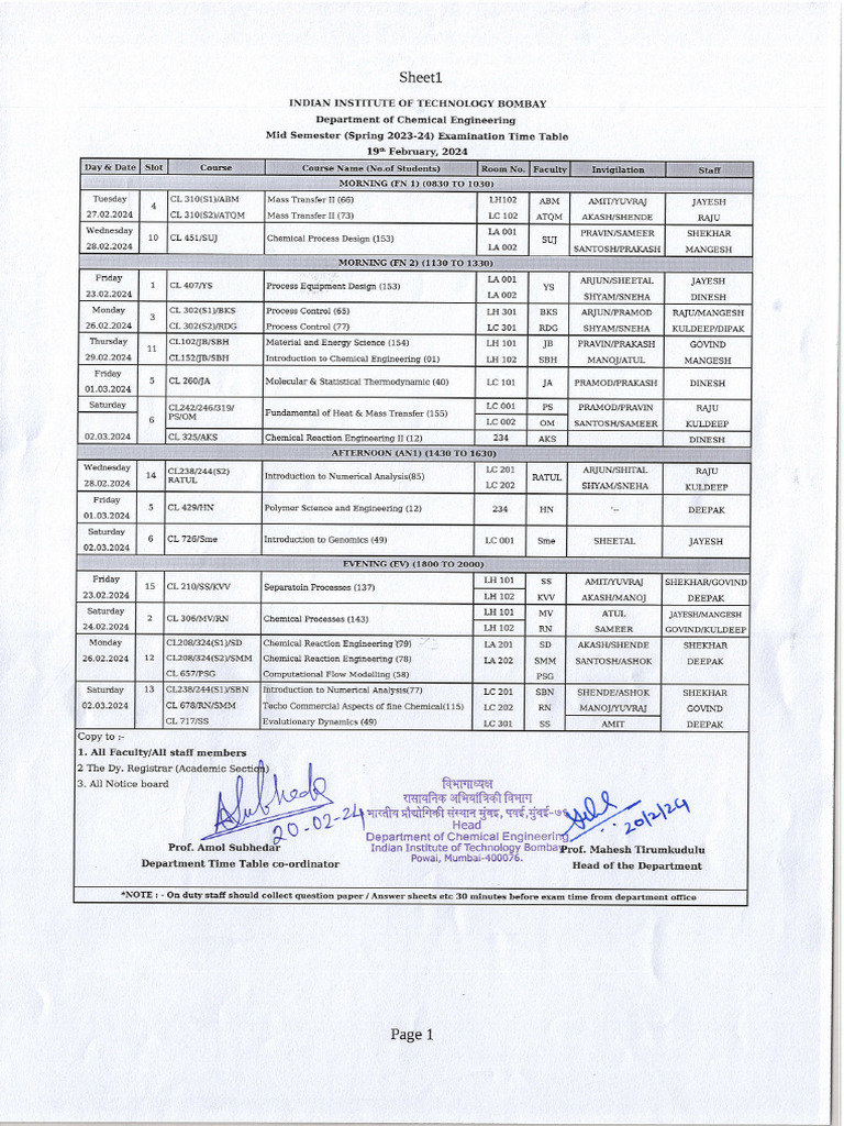 001 Mid Sem Exam Time Table Feb 2024 | PDF