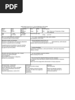 Schedule h1 | PDF | Therapy | Medicinal Chemistry