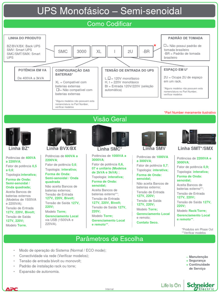 Overview UPS 1PH - Linha Interativa | PDF | Quantidades físicas ...