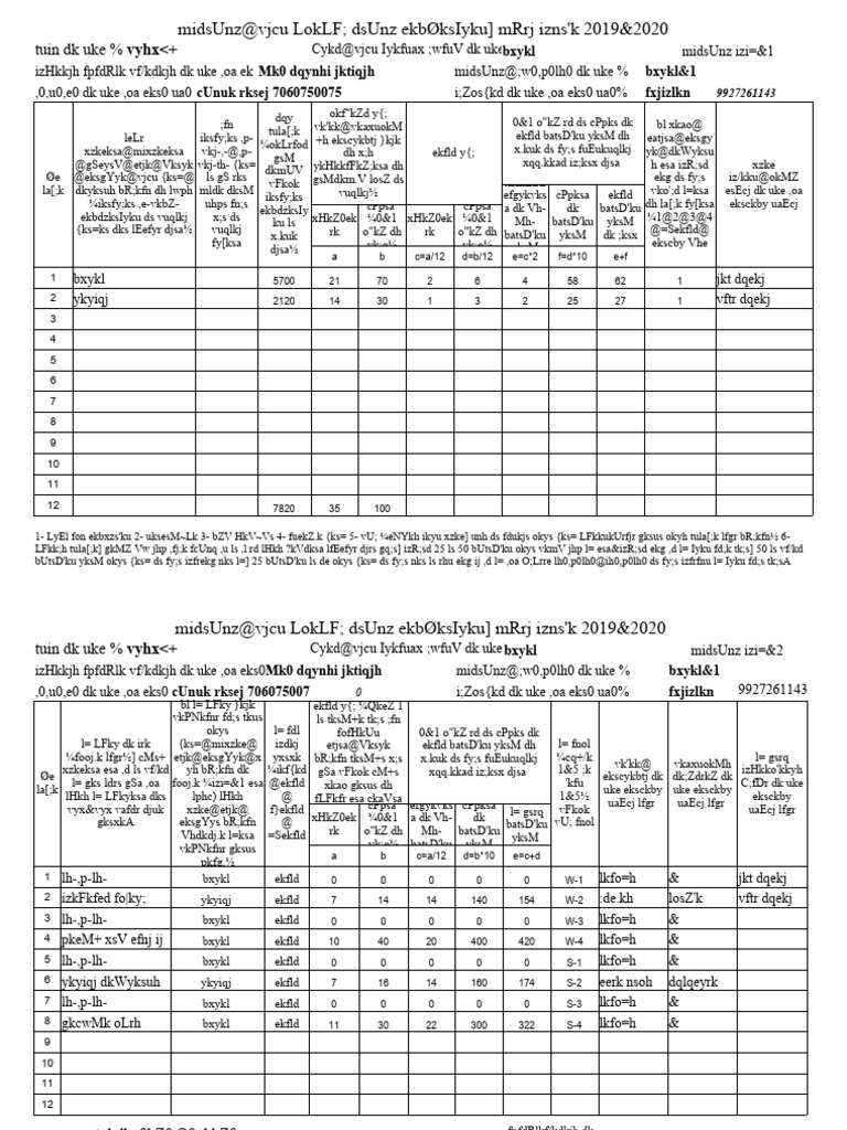 R I Plan Iglas March-2021 | PDF