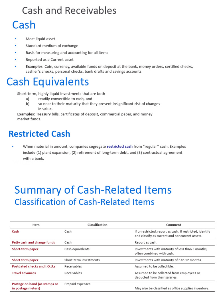 Day 6 Cash and Receivables 2024 Final | PDF | Bad Debt | Banks