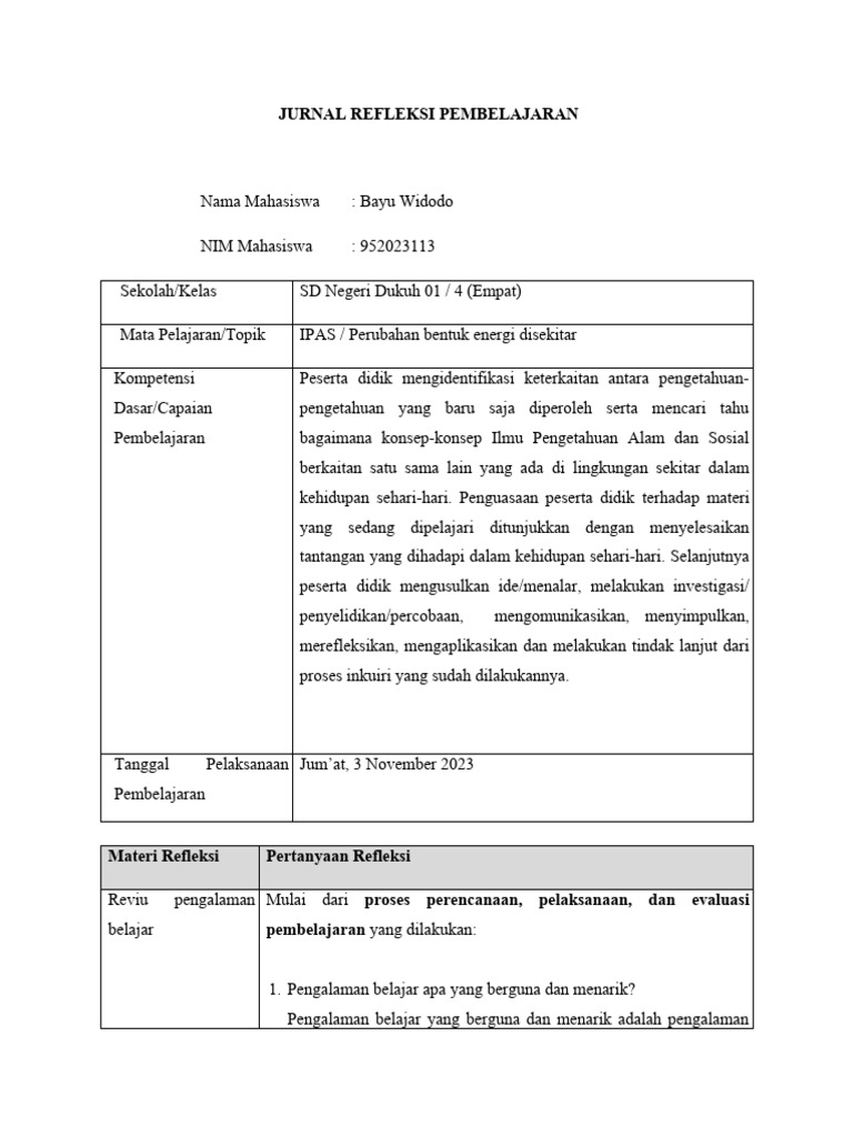 Lampiran 6. LK-5 Contoh Jurnal Refleksi Pembelajaran | PDF