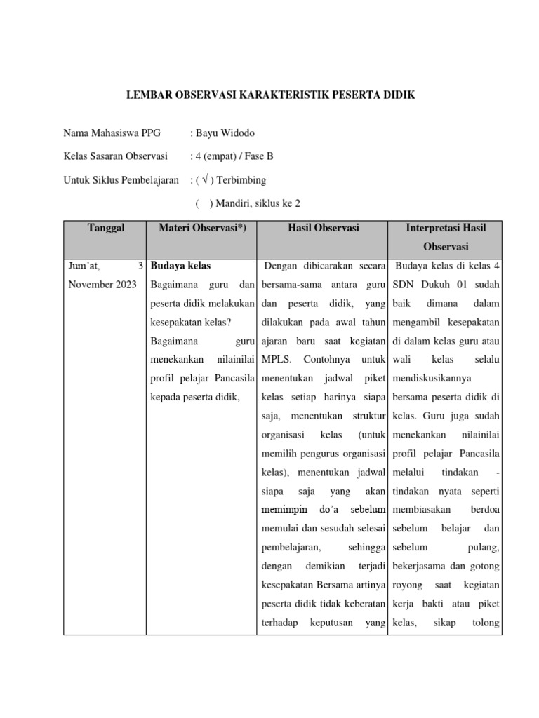BAYU WIDODO - Lembar Observasi Karakteristik Peserta Didik Siklus 2 | PDF