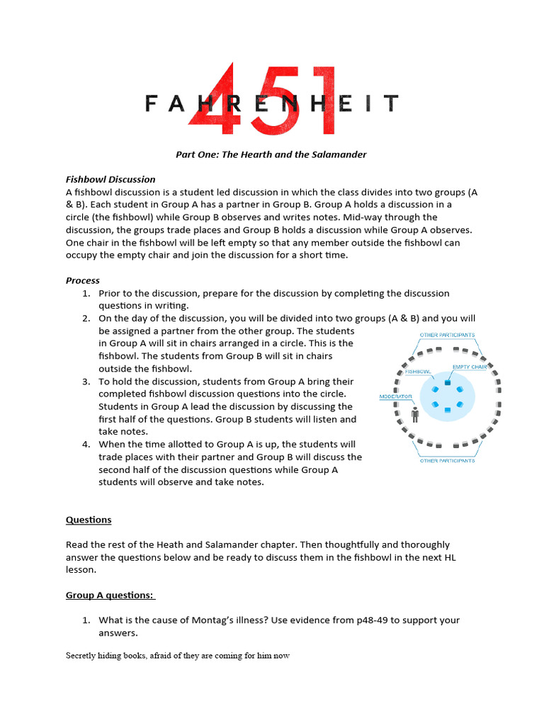 Fishbowl Discussion on Fahrenheit 451 | PDF