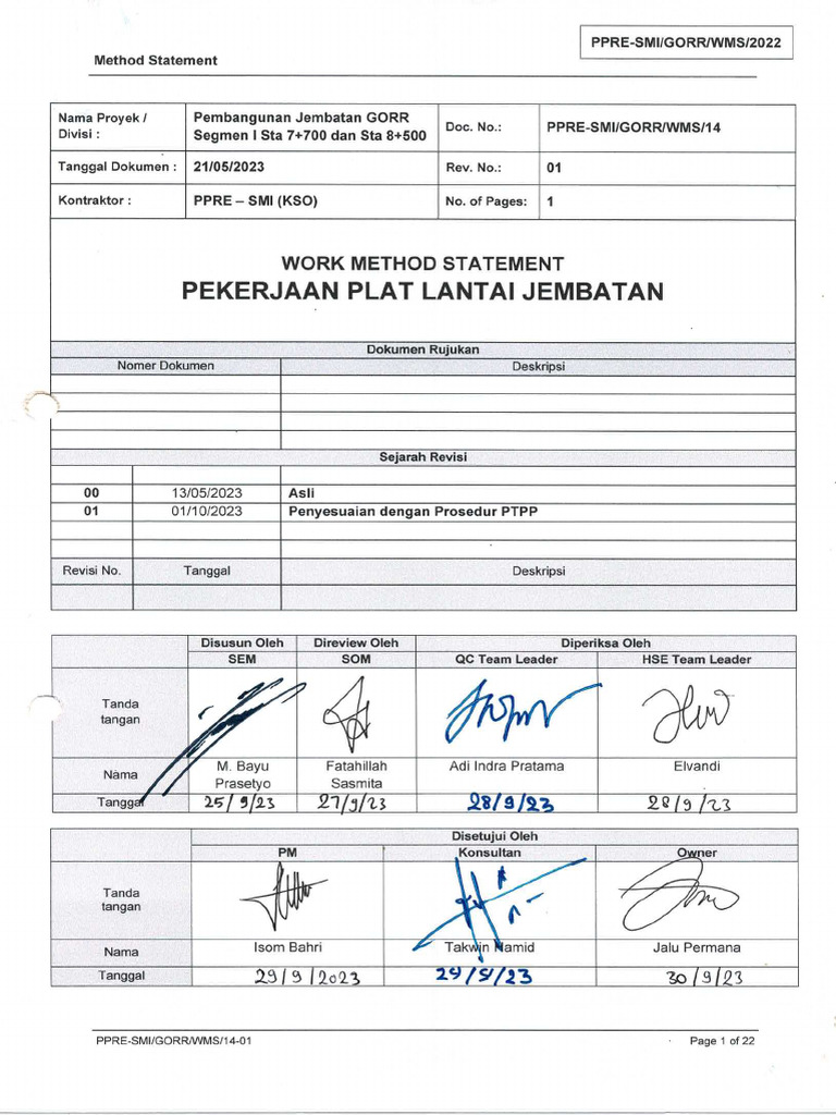 WMS Pekerjaan SLAB | PDF