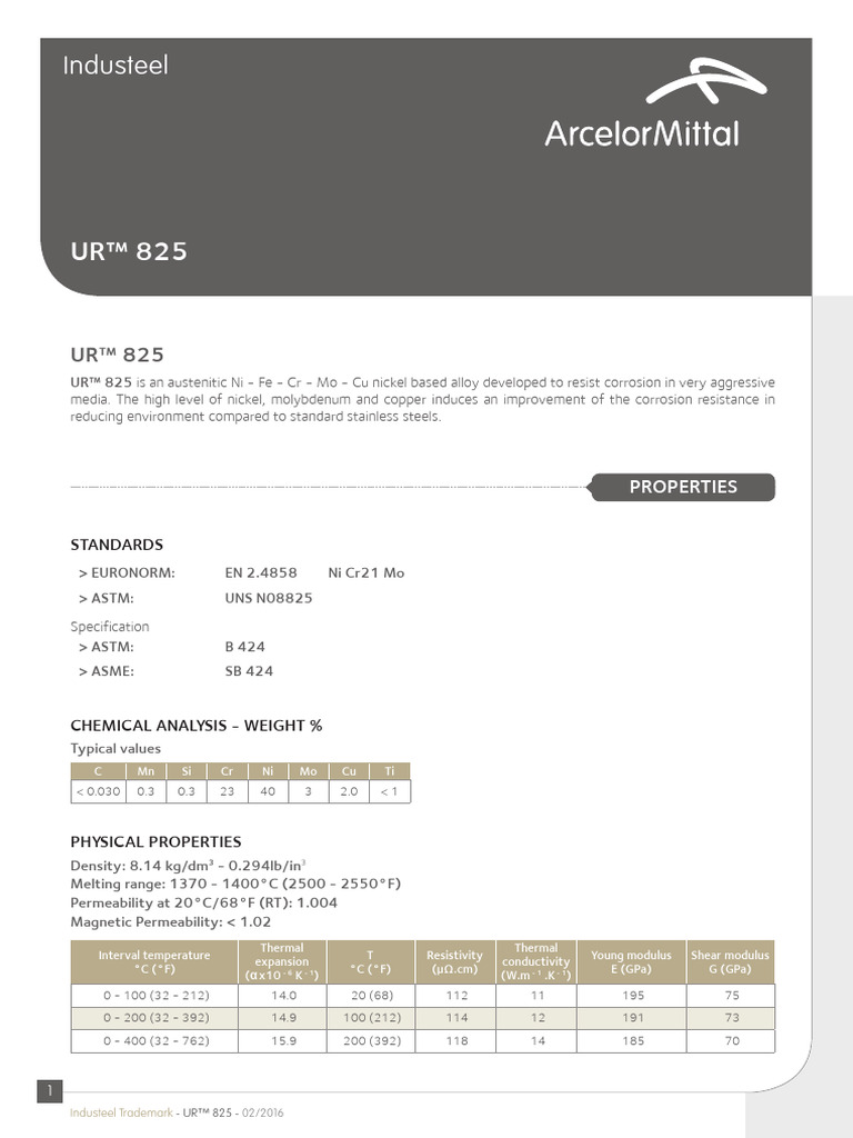 Alloy 825 - 2.4858 | PDF | Stainless Steel | Heat Treating