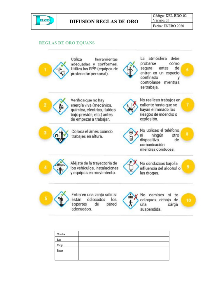 Reglas de Oro Equans | PDF