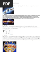 Significado del Calendario Cholq’ij | PDF | Civilización maya | Calendario