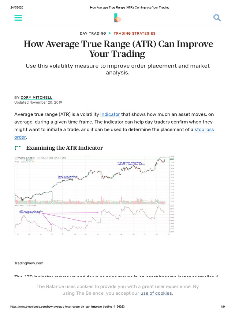 How Average True Range (ATR) Can Improve Your Trading Stop Loss With ...