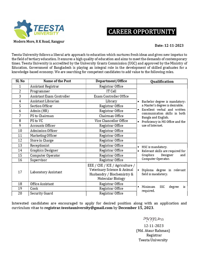 Teesta University Job Circular 2023 | PDF