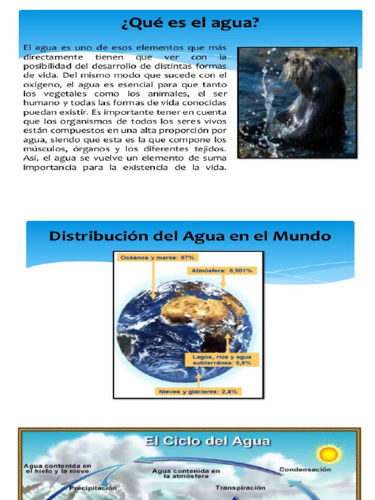 Monitoreo de Agua | PDF