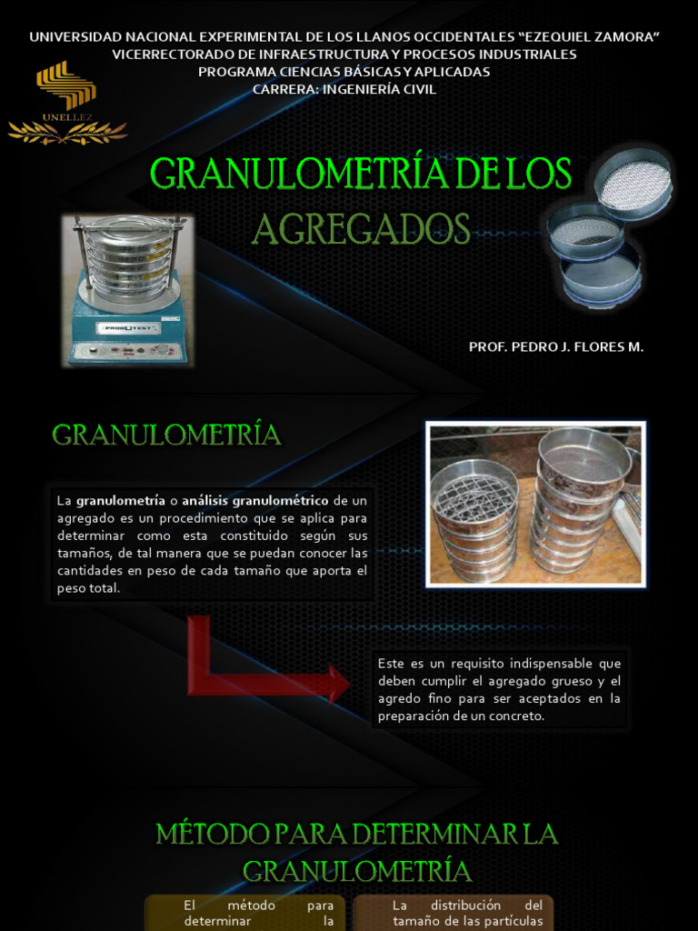 Unidad I. Granulometría de Los Agregados | PDF
