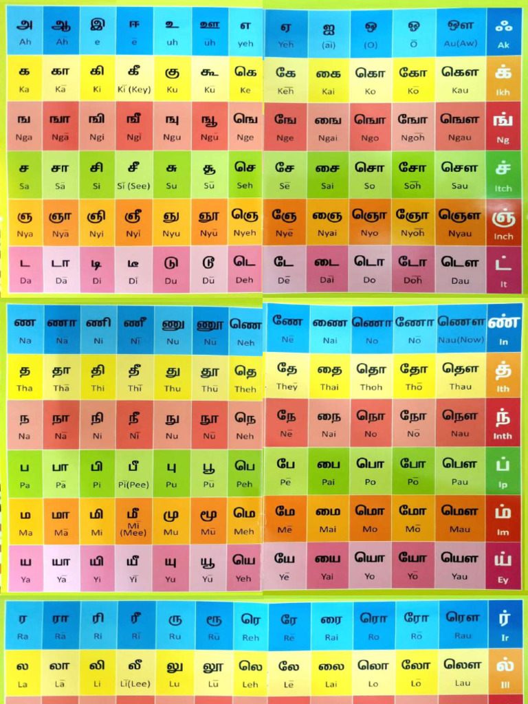 Mari Belajar Huruf Tamil & Nombor | PDF