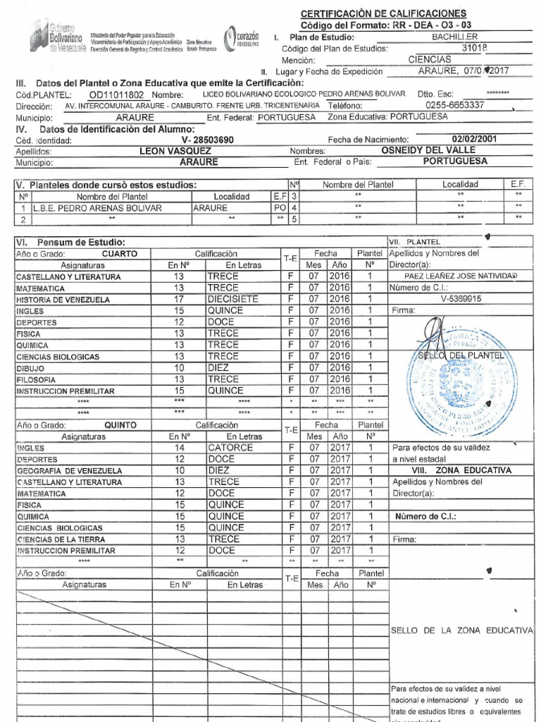 Notas Certificadas | PDF