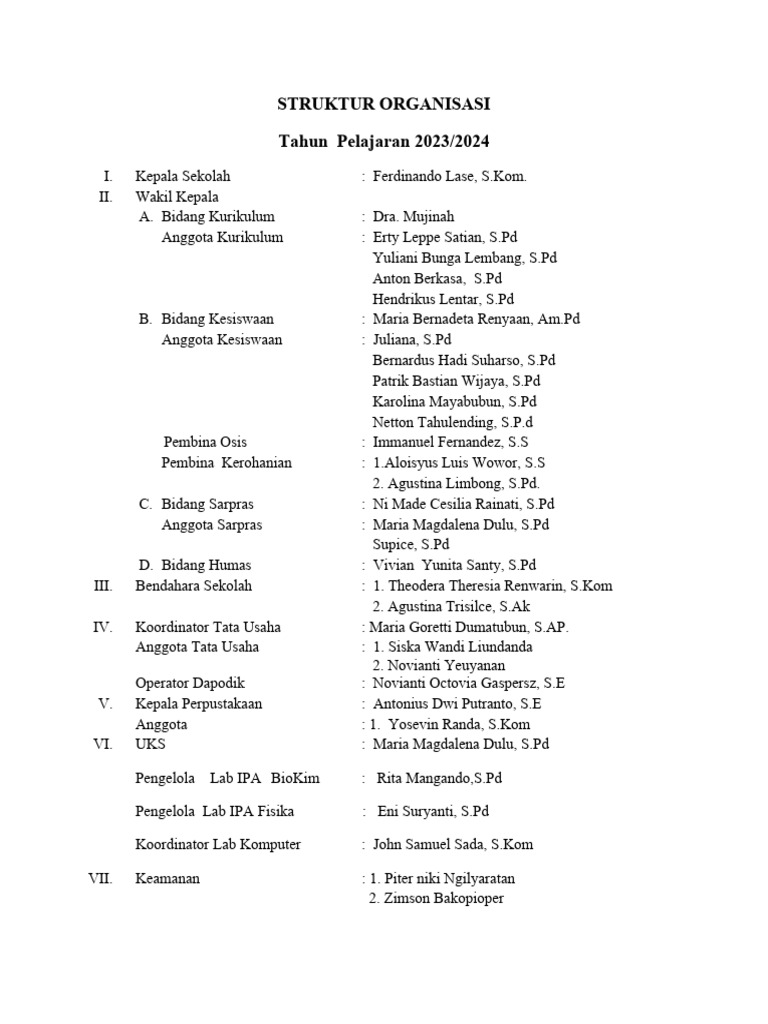 Pembagian Tugas Ganjil TP 2023-2024 | PDF