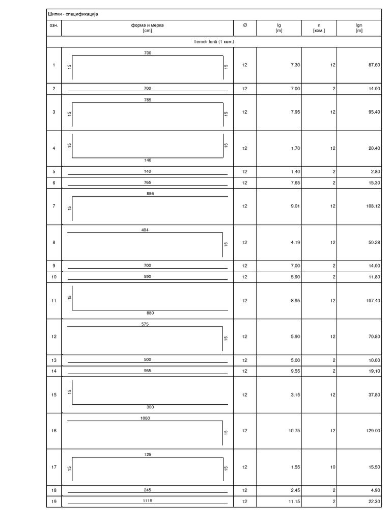 1869 Armatura Za Temeli I Podna Ploca | PDF