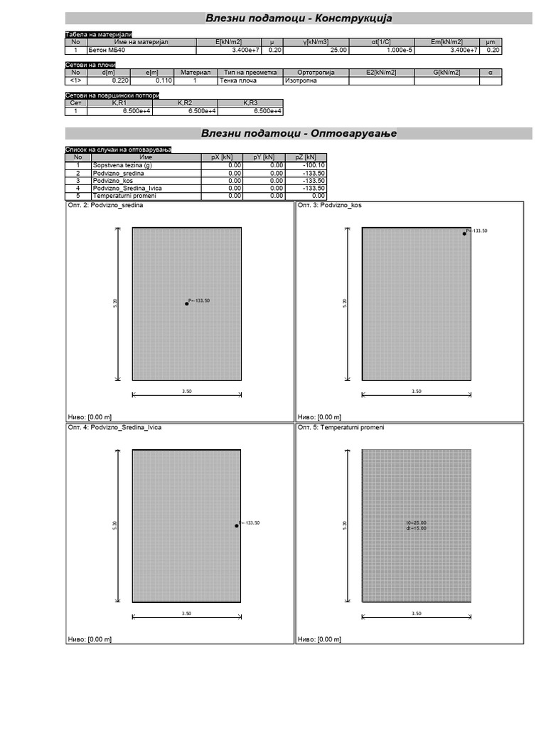 039 Presmetka Na Podna Ploca | PDF