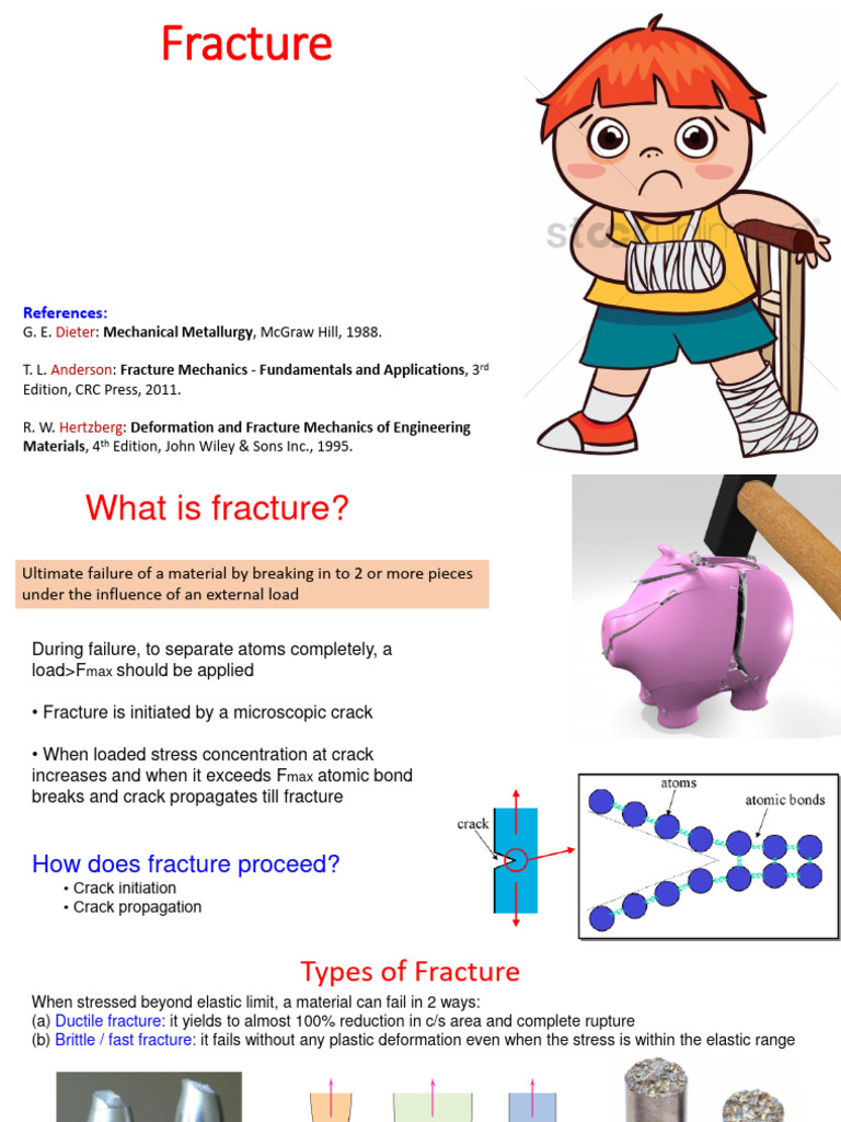 Fracture | PDF | Fracture | Fracture Mechanics