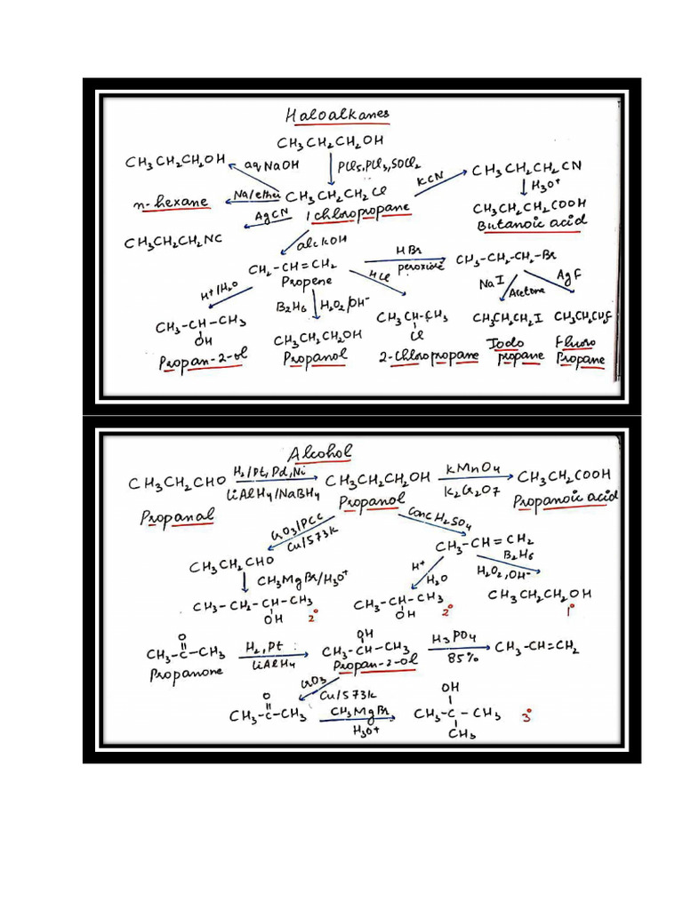 Flow Char Organic | PDF