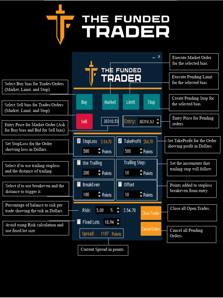 Forex Trading Order Execution Guide | PDF