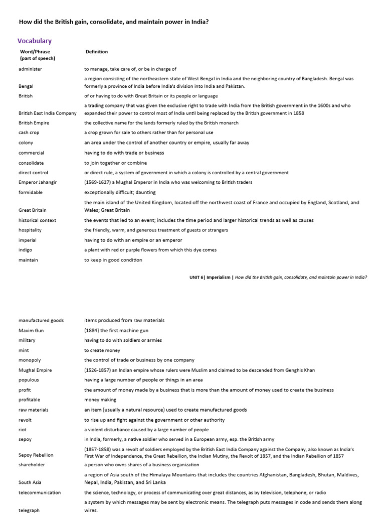 Unit 6 How Did The British Gain Consolidate and Maintain Power in India | PDF | British Empire ...