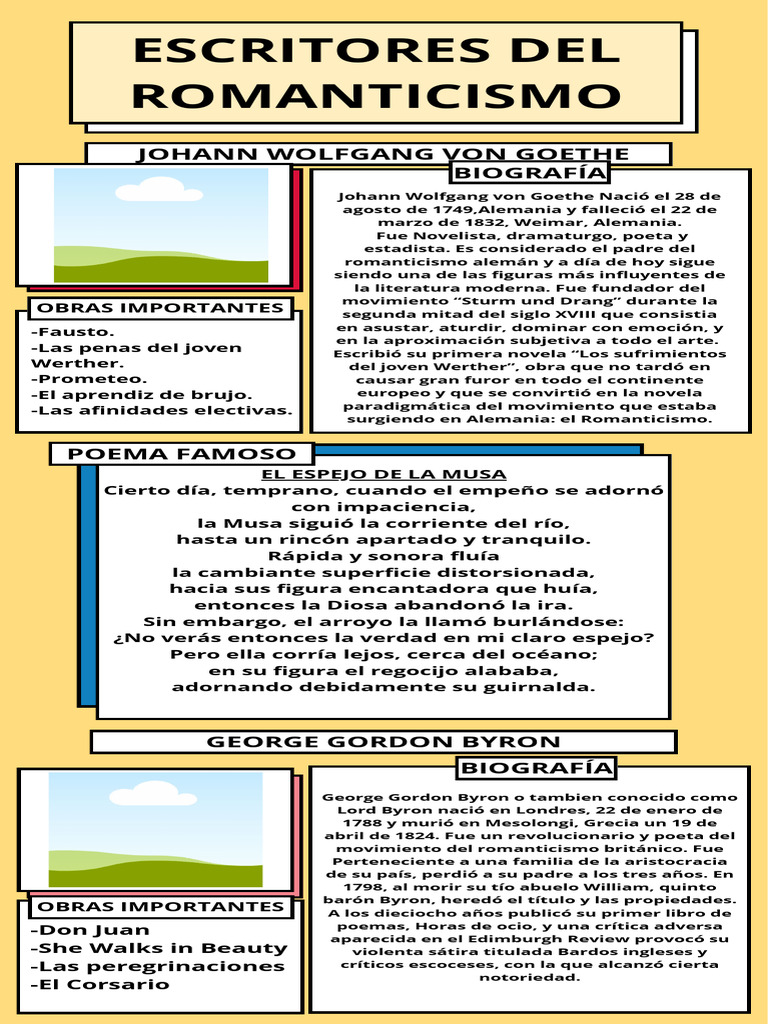 Johann Wolfgang Von Goethe | PDF