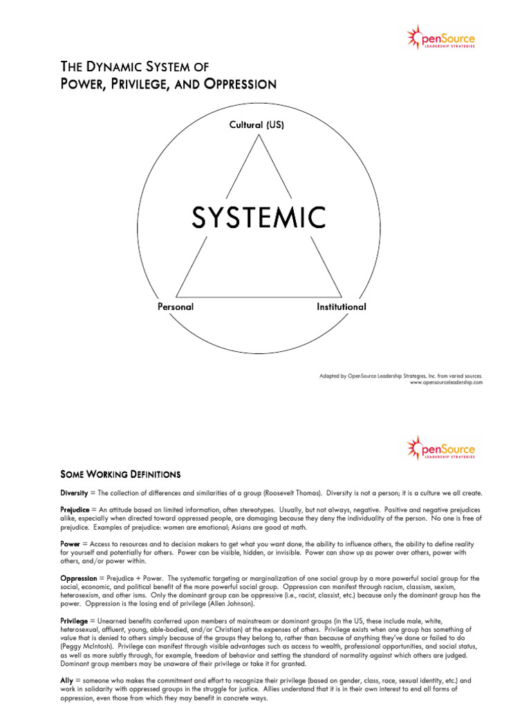 Dynamics of Power and Oppression | PDF | Prejudices | Discrimination ...