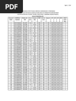 4th, 5th, 6th Pay Commission Report | PDF | Employment Compensation ...