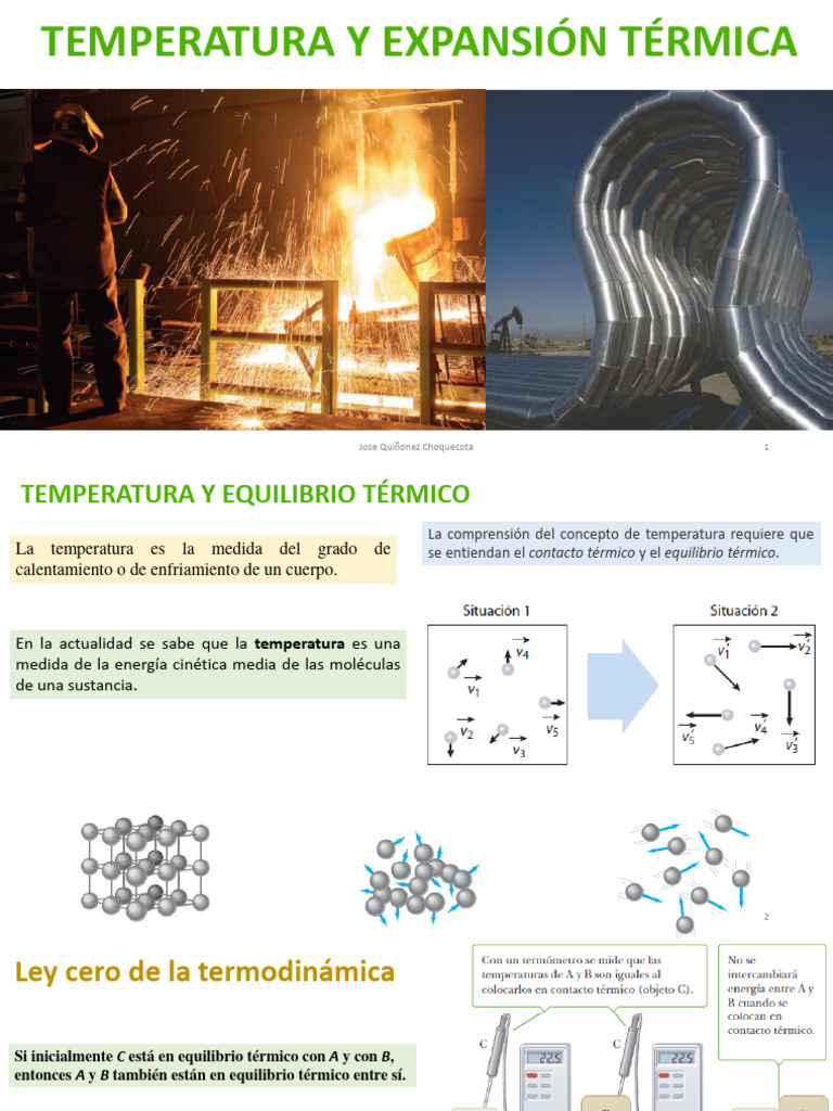 Termodinámica y Expansión Térmica | PDF | Temperatura | Expansión térmica