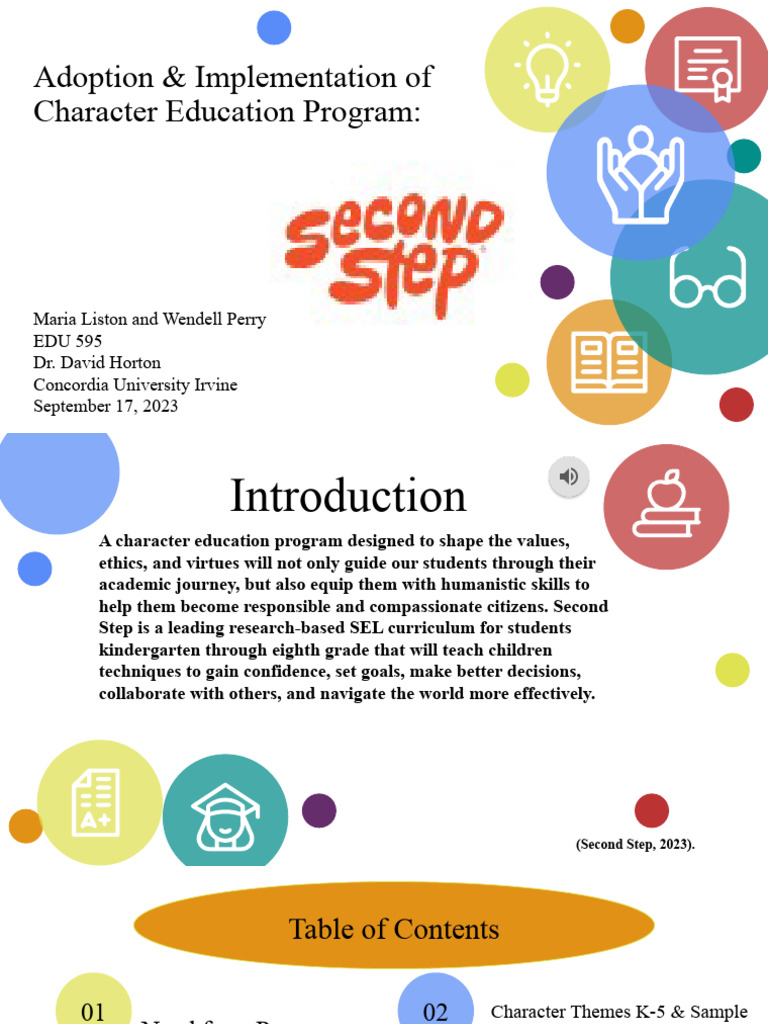 EDU5951 Assign#2 Liston & Perry | PDF | Bullying | Empathy