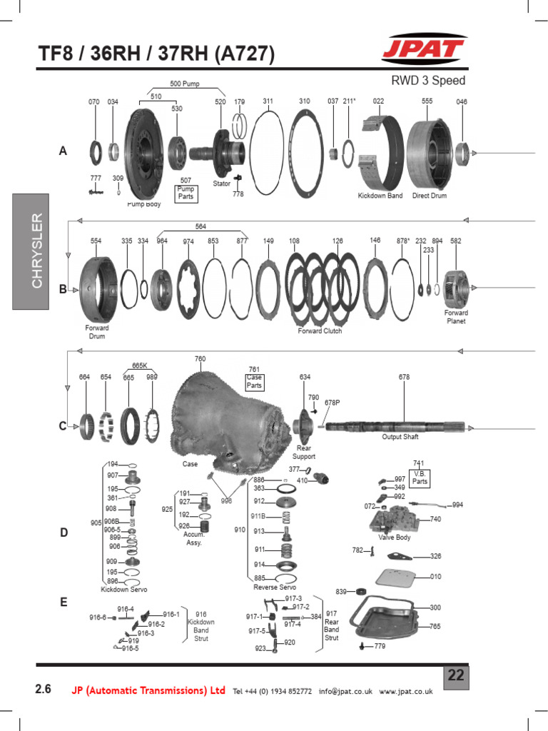 18 Chrysler 1b tf8 46rh A518 | PDF