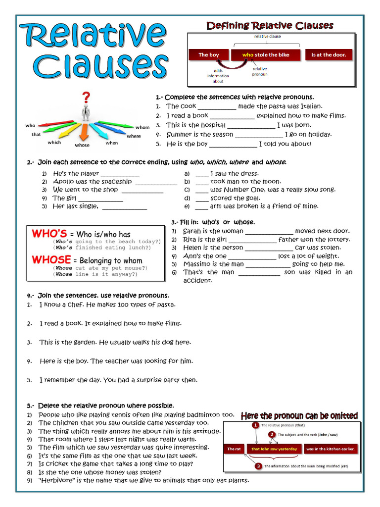 Relative Clauses Grammar Drills Sentence Transformation Rephrasing 77243 | PDF