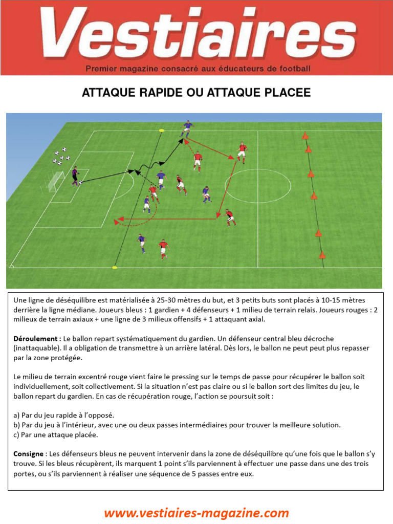 Attaque Rapide vs Attaque Placée | PDF