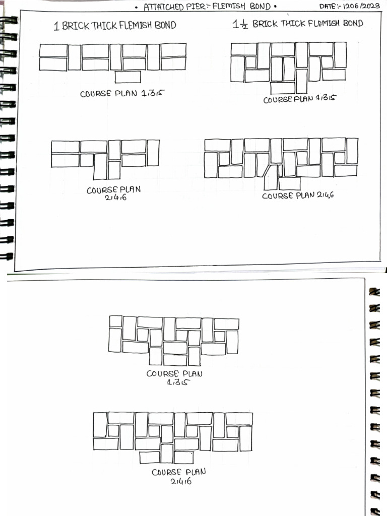Shubham Panchal (ABCM NOTES) | PDF Shubham Panchal (ABCM NOTES) | PDF