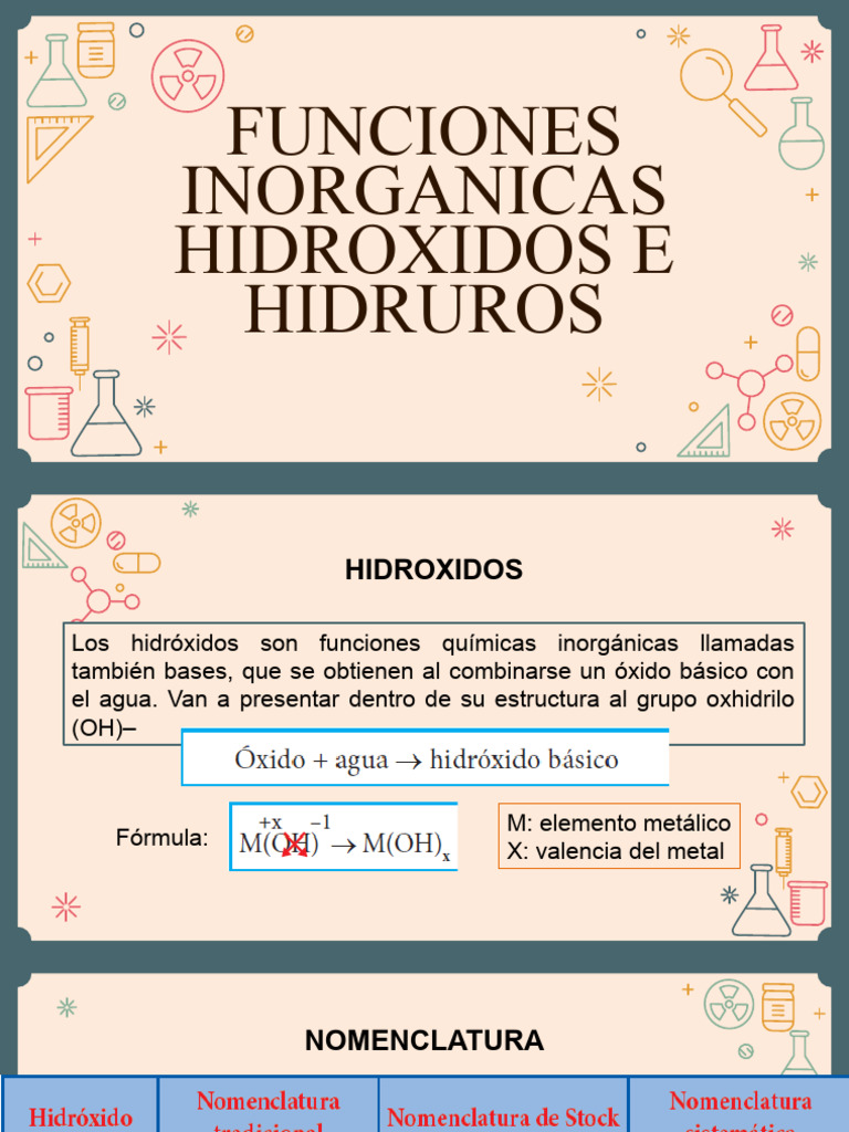 Hidroxidos e Hidruros .-6 | PDF | Hidróxido | Compuestos químicos