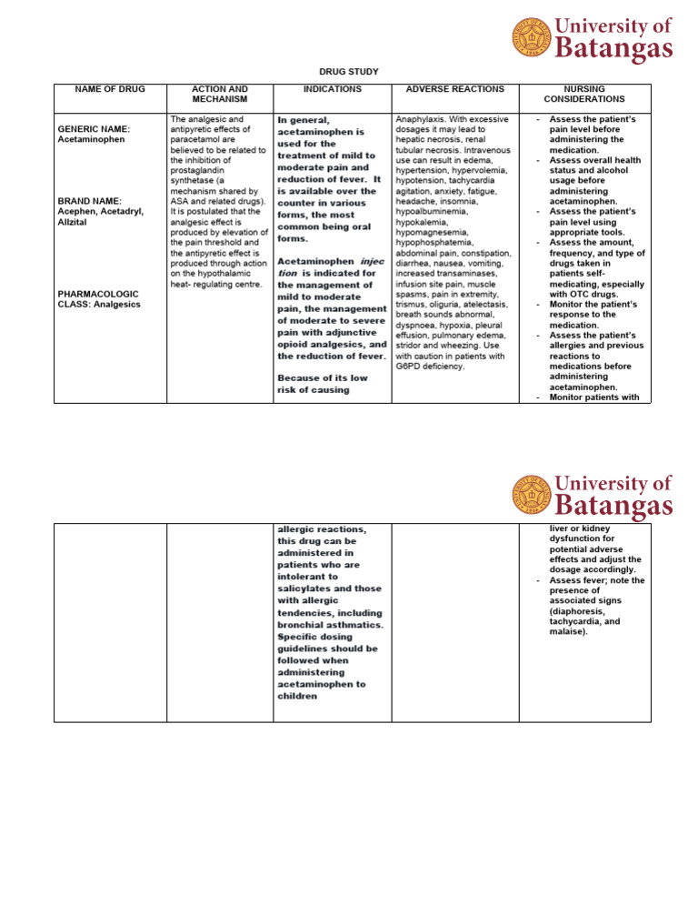 Paracetamol Drug Study | PDF | Analgesic | Drugs