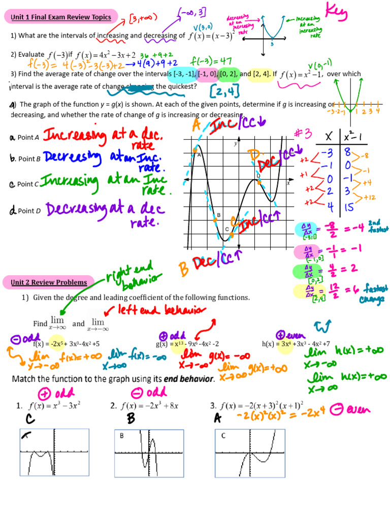 AP Precalculus Unit 1 Exam Review | PDF | Logarithm | Function ...