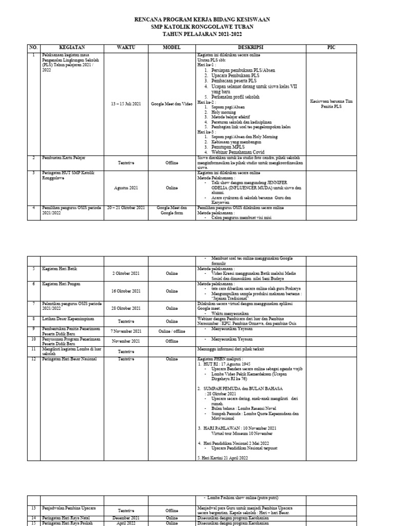 Rencana Proker Bidang Kesiswaan New | PDF